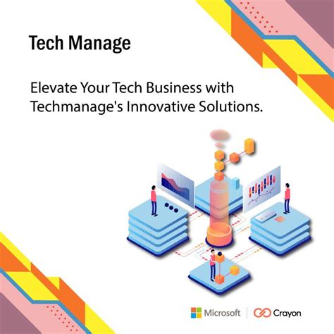 Share Updates On Linkedin Crayon Microsoft Cloudcomputing Softwaredevelopment Techconsulting…