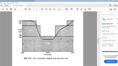 Unit Commitment 2 Youtube
