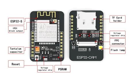 [esp32] esp32 cam mb 보드 webserver사용하기