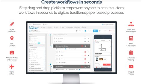 AI Assisted Workflow Creation Transforming No Code Platforms SEE Forge Creators Of FAT FINGER