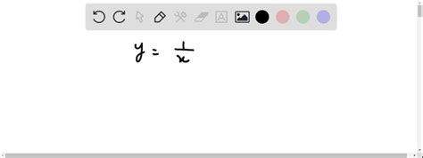 solved write an equation for a function that has a graph with the