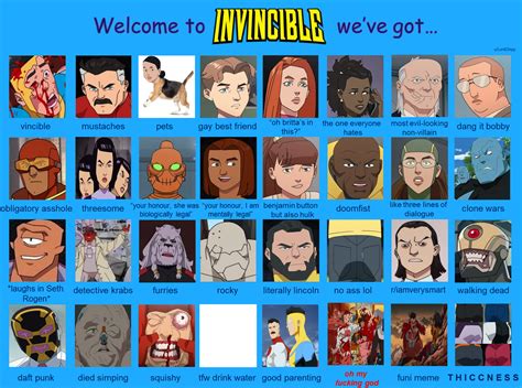 Invincible All Characters Invincible Wiki Fandom Gqugx