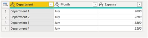 Solved Compare Multiple Values Against Target Budget Microsoft