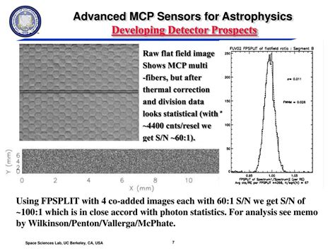 PPT High Performance Microchannel Plate Detectors For UV Visible Astronomy PowerPoint
