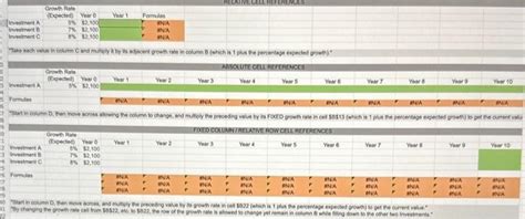 Relative Cell References One Of The Most Powerful