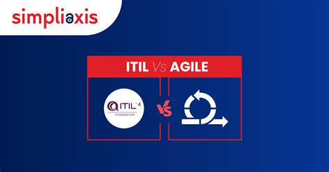 Itil Vs Agile Which Framework Is Right For You