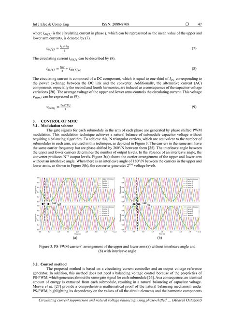 Circulating Current Suppression And Natural Voltage Balancing Using