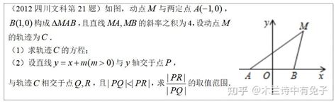 圆锥曲线解答题系列3联立直线和圆锥曲线相交两交点未知都求 知乎