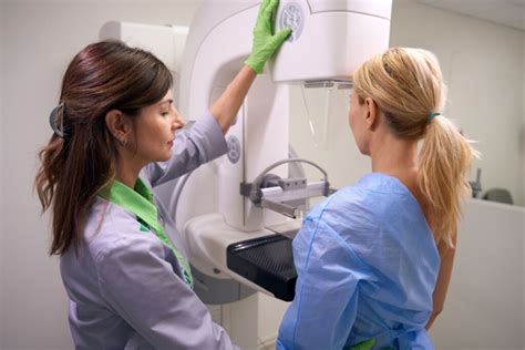 Mammogram Guidelines When Should You Get Tested