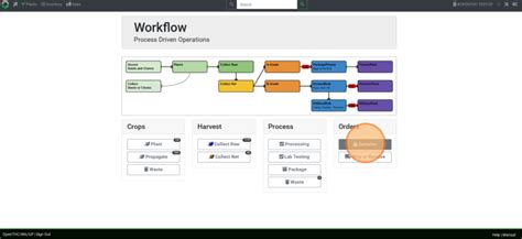 Workflow Mode Prepare Manifest For Client Educational Samples Openthc Help