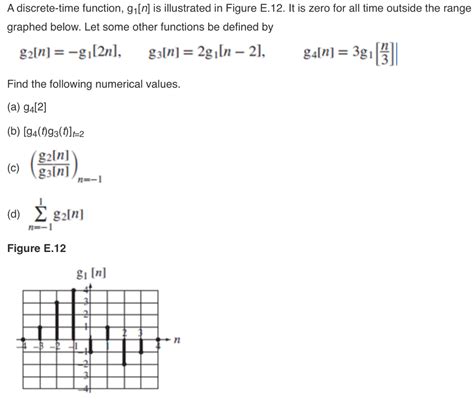 Solved A Discrete Time Function G N Is Illustrated In Chegg