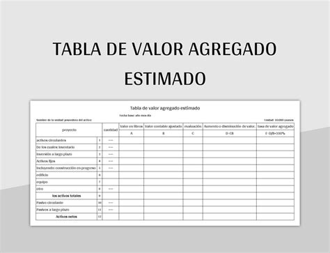 Plantilla De Excel Tabla De Valor Agregado Estimado Y Hoja De Cálculo