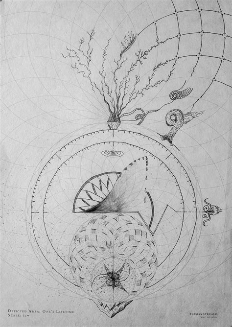 Dérive The Life Map Behance