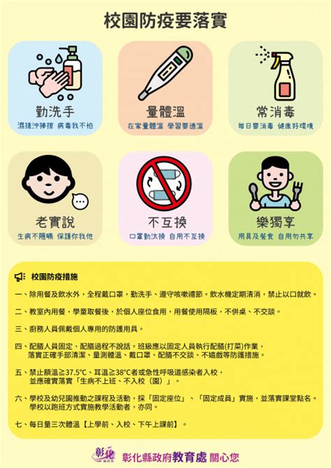 檢送 防疫衛教宣導EDM另因疫情期間線上課程增加請加強教師家長及學生正確視力保健觀念 彰化縣湖東國小全球資訊網