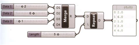 Grasshopper的数据管理 5教学笔记 知乎