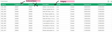 Feature 738 Hr Team Service Tickets Upgradation Satra S Connect
