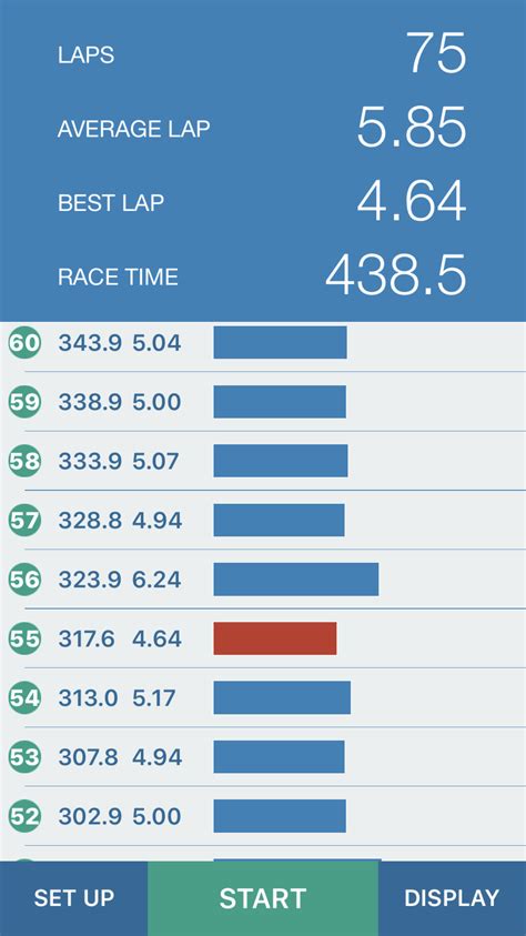 GLR 1 27 Scale RWD Pan Chassis Page 11 R C Tech Forums