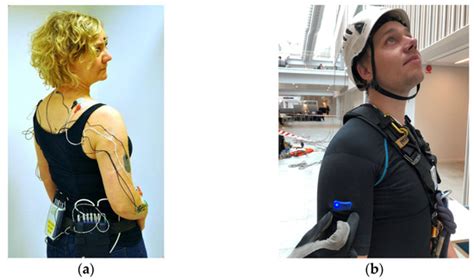 Wearable Motion Capture Devices For The Prevention Of Work Related Musculoskeletal Disorders In