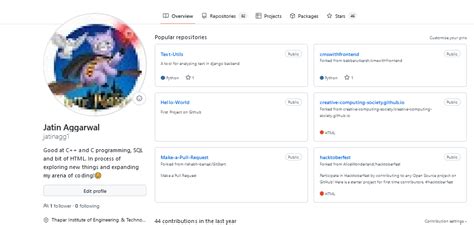 Jatin Aggarwal · Issue 1409 · Eddiehubcommunityawesome Github