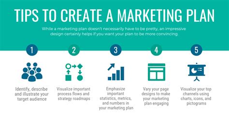 Marketing Campaign Summary Template