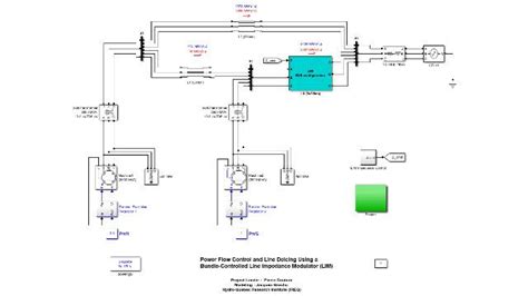 발전 송전 및 배전 matlab and simulink
