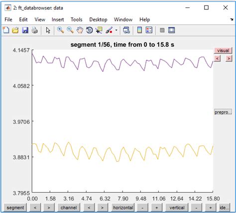 教程 近红外数据的预处理和平均（上） 知乎