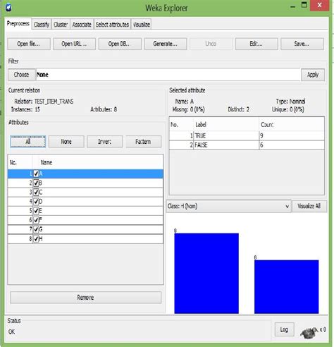 Figure 1 From Using Apriori With Weka For Frequent Pattern Mining Semantic Scholar