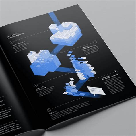IBM Design Language Isometric Style