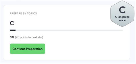 Ziad Mohamed On Linkedin Telecomegypt Egycet Embeddedsystems