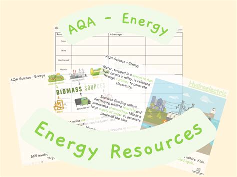Aqa Energy Energy Resources Teaching Resources