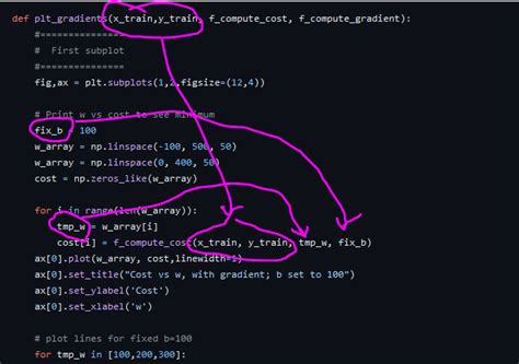 What Is Fcomputegradient And Fcomputecost Are Doing Supervised