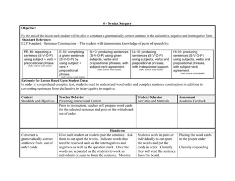Syntax Surgery Sentence Construction Lesson Plan