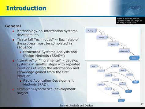 PPT Systems Analysis Design Methods PowerPoint Presentation ID