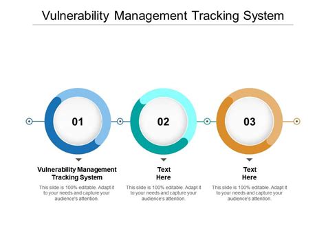 Vulnerability Management Tracking System Ppt Powerpoint Presentation