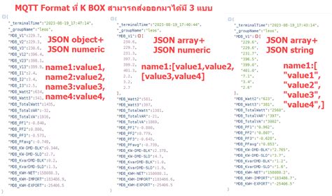 K Box Modbus To Mqtt Protocol Leos Meter Sme Inter