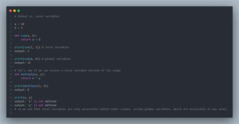 Zakiullah Nasiri On Linkedin Pythonfordatascienceandml Python