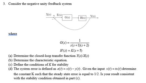 Solved Consider The Negative Unity Feedback