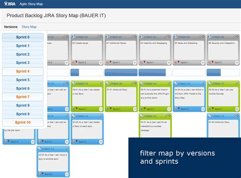 Agile Story Map Devpost