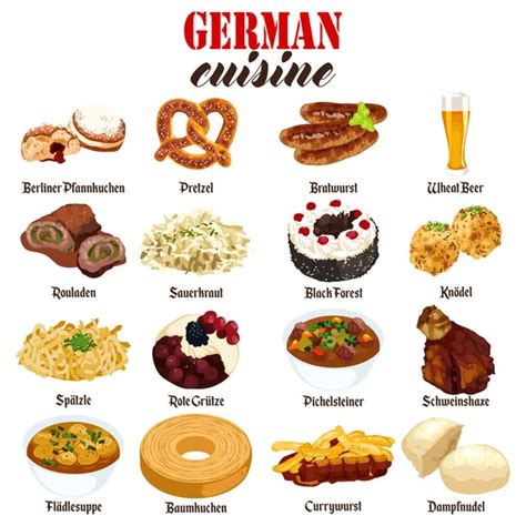 25762720 Ilustraciones De Stock De Cocina Alemana Depositphotos