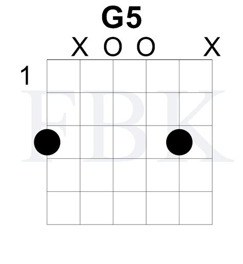 G 5 Guitar Chord