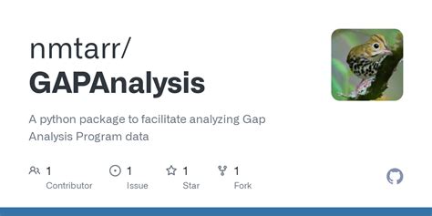 Github Nmtarrgapanalysis A Python Package To Facilitate Analyzing