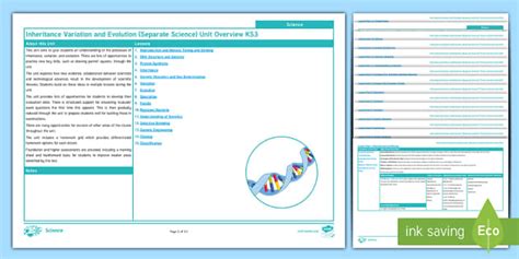 Free Gcse Inheritance Variation And Evolution Unit Overview