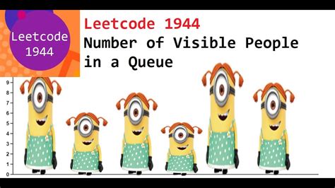 Leetcode Hard 1944 Number Of Visible People In A Queue Solved Using Monotonically Increasing