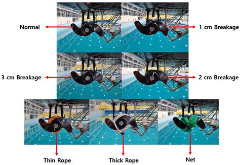 A Research On Fault Diagnosis Of A Usv Thruster Based On Pca And Entropy