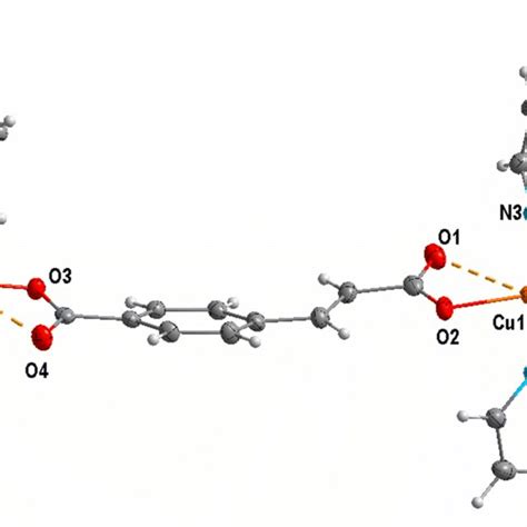 Dimer Cation Of Compound 1 Thermal Ellipsoids Are Shown At 50
