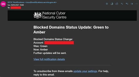 Sample Email Showing Change To Block Status Download Scientific Diagram