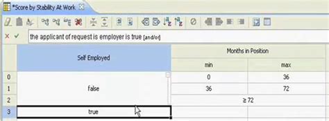 Ibm Ilog Jrules For Business Modeling And Rule Authoring Commercial