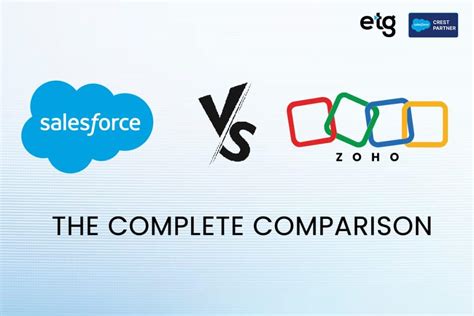 Salesforce Vs Zoho CRM ETG Digital