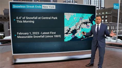 CBS Overnight News KPIX February Am Am PST Free Borrow Streaming