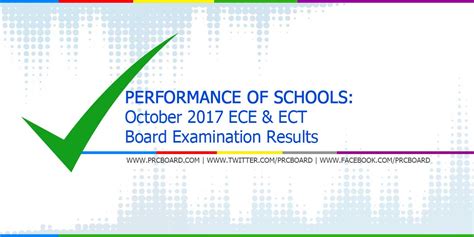 Performance Of Schools October 2017 Ece Ect Board Exams